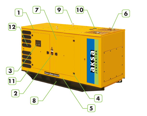 APD 550 BD - Dizel Jeneratörler | AKSA Jeneratör